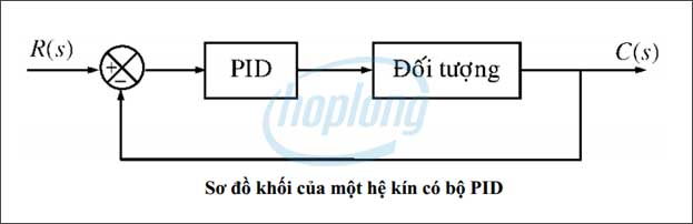 Khái niệm về bộ điều khiển PID