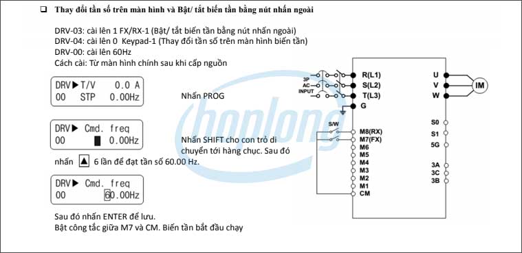 Sơ đồ cài đặt, đấu nối biến tần iP5A LS