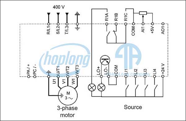 6 bước cài đặt biến tần ATV310 Schneider Electric